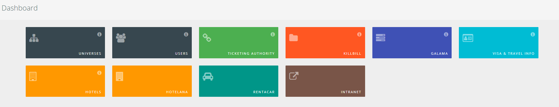 Hotels | TMC CORE | Travel Management Company